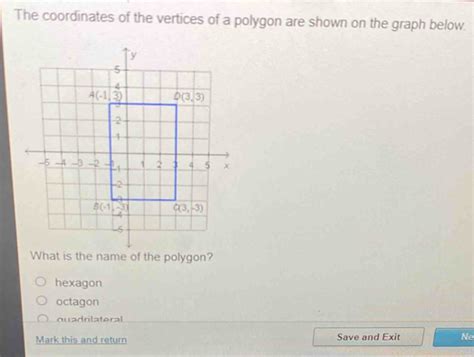 Solved The Coordinates Of The Vertices Of A Polygon Are Shown On The Graph Below What Is The