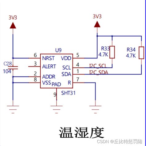 嵌入式 Stm32 Sht31温湿度传感器 Csdn博客