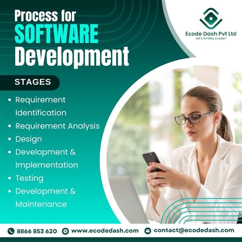 Ecode Dash On Linkedin Ecodedash Software Softwaredeveloper