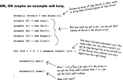 Java Fundamental Part 9 Inheritance And Polymorphism