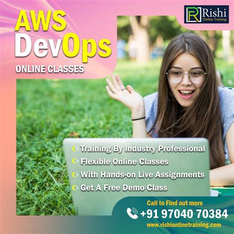 Devops With Aws Trainig On Linkedin Amazonwebservicescertifiedsolutionsarchitect…