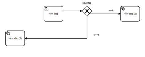 Create Or Align Waypoints Automatically Developers Forum