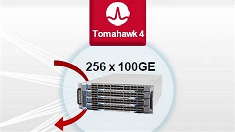 Bcm56990 Broadcoms Tomahawk Chip Liefert 25 6 Tbit S Golem De
