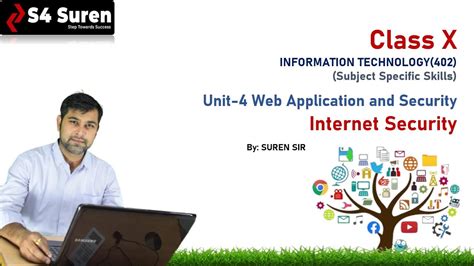 ch 22 internet security unit 4 web application and security class x
