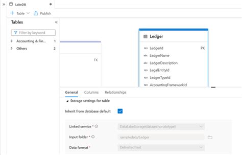 Template Gallery In Azure Synapse Lake Database