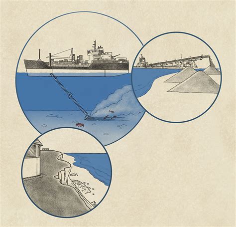 Dredging And Mining San Francisco Baykeeper