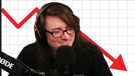 Pirate Software Responds After Billy Mitchell Says He “will Be Sued” Dexerto