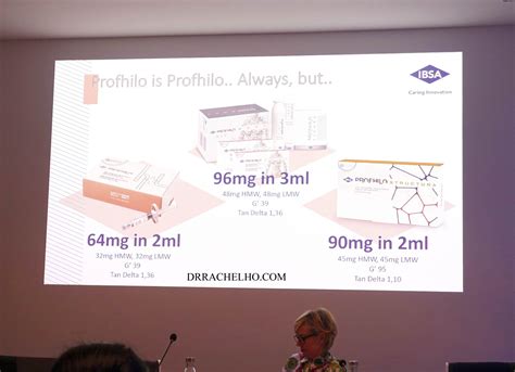 Dr Rachel Ho New Injectables From Europe Structura