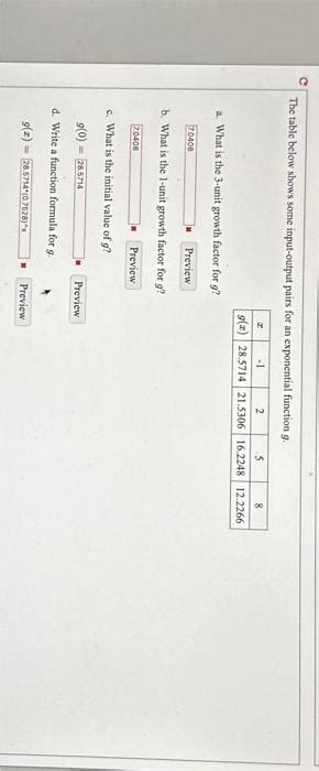 Solved The Table Below Shows Some Input Output Pairs For An