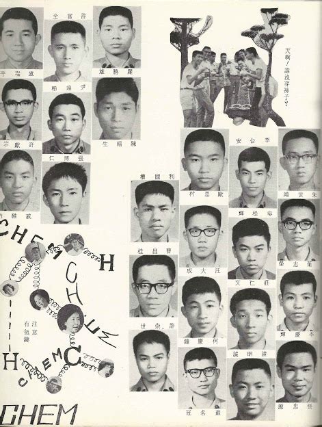 畢業紀念冊 台北市 建國中學 民國55年班