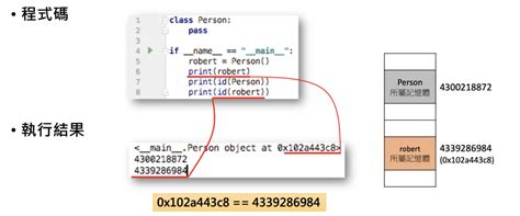 Day 物件導向設計 封裝部分 iT 邦幫忙 一起幫忙解決難題拯救 IT 人的一天