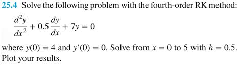 Solved 254 ﻿solve The Following Problem With The