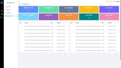 Net 80 通用管理平台,支持模块化、winforms 和 Wpf Csdn博客 Net 80 通用管理平台,支持模块化、winforms 和 Wpf Csdn博客