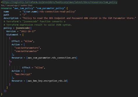 Create Amazon Rds For Postgresql Db Using Terraform And Github Actions