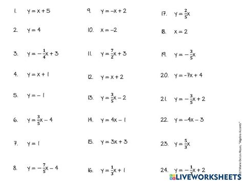 Writing Linear Equations Vkanthu Live Worksheets