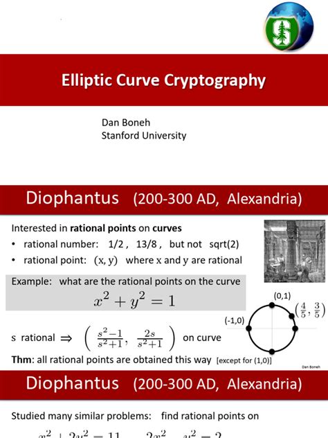 Elliptic Curve Cryptography Dan Boneh Stanford University Pdf
