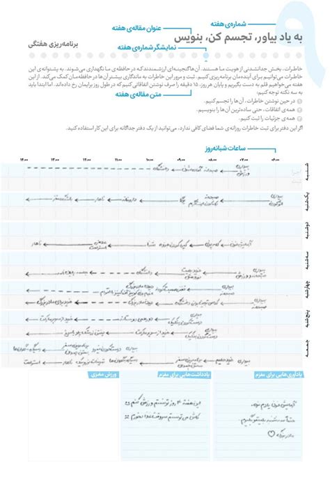 دفتر برنامه ریزی باشگاه مغز Brain Planner