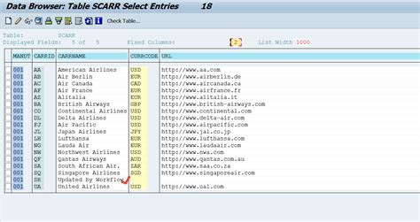 Techsap Workflow Demo8 Uses Of Loop Until Techsap Workflow Demo8 Uses Of Loop Until