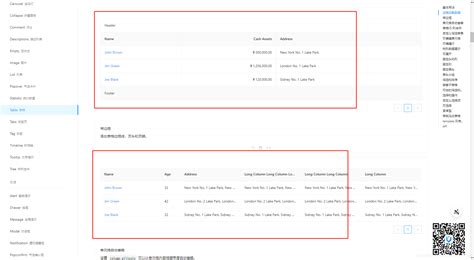AntDesign Vue中表格無法編輯怎麼辦 記錄下解決方法 Vue js PHP中文網