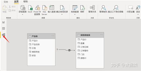 Power Bi项目实战 如何制作报表 知乎