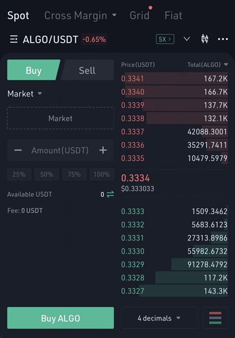How To Stake Algorand ALGO 4 Ways Coinapult