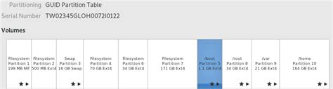 Linux Moving Boot And Root Partitions About On GPT UEFI Volume Super User