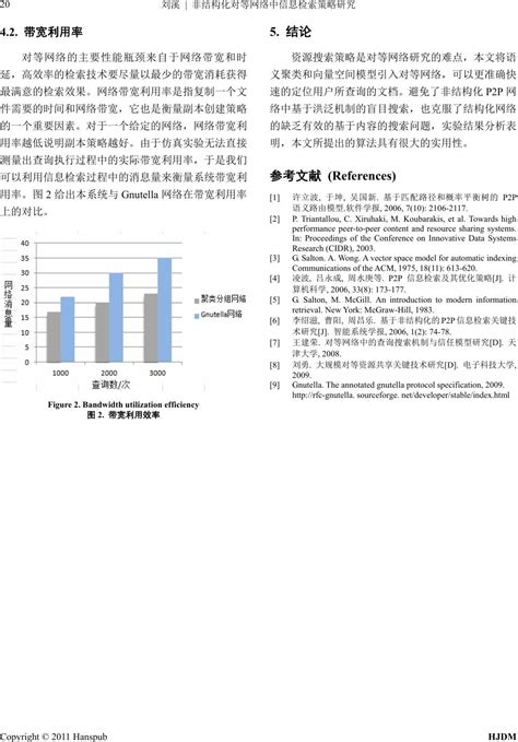 非结构化对等网络中信息检索策略研究 Information Retrieval Strategy on Unstructured Peer to Peer Network