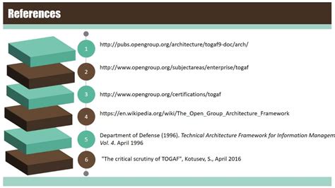 togaf the open group architecture framework ppt free download