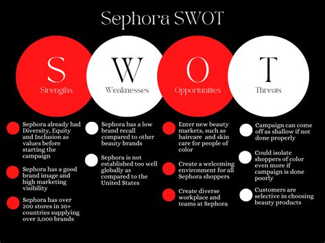 Case Study Sephoras We Belong To Something Beautiful Campaign Anna S Motorsport Media