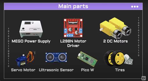 Raspberry Pi Pico W Taught This Car To Avoid Objects Raspberry Pi