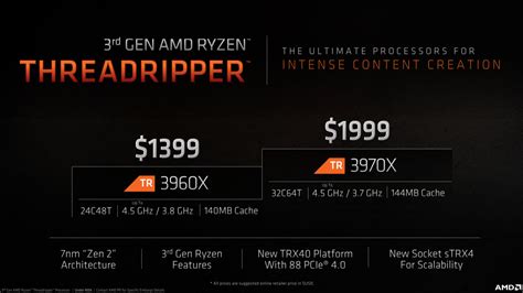 AMD New Ryzen Athlon And Threadripper Announced Goldfries