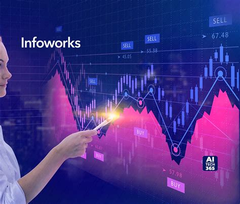 Infoworks Simplifies Hadoop To Databricks Migration