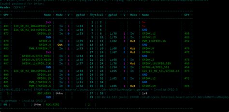 hardkernel odroid c2 n2 diozero