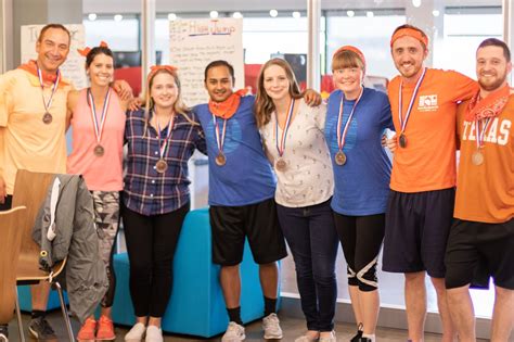 The Predictive Index Profile