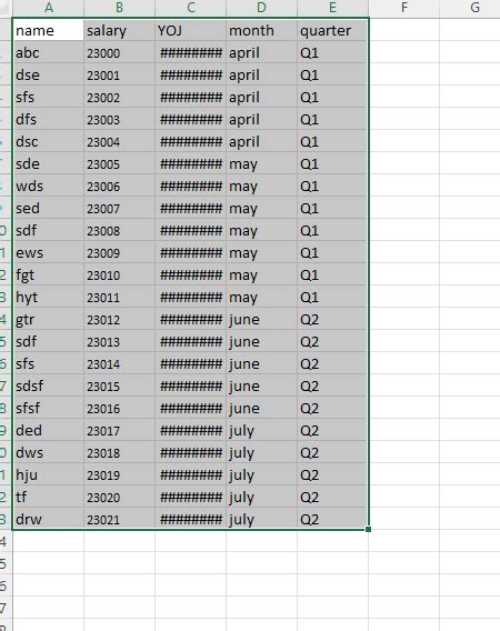 How To Add Data To Particular Column According To The Month