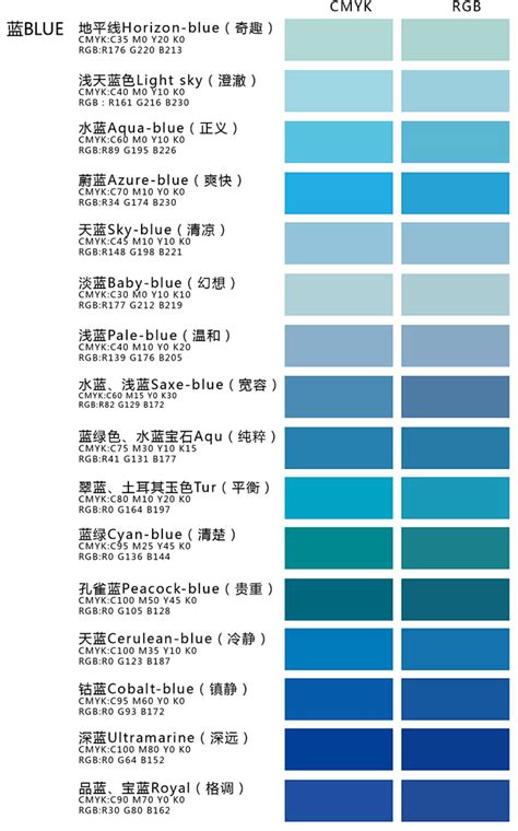 Cmyk色谱设计应用