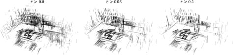 Figure 1 From Representing 3D Sparse Map Points And Lines For Camera