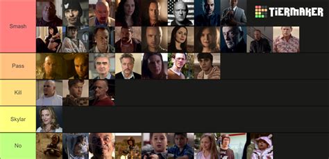 Breaking Bad Smash Or Pass Tier List Community Rankings Tiermaker