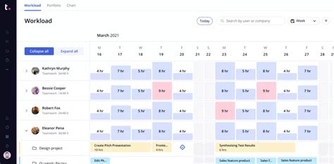 The 10 Best Problem Solving Software To Use In 2025