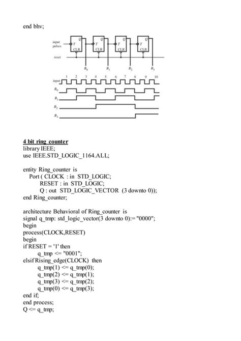 Vhdl Programs Pdf