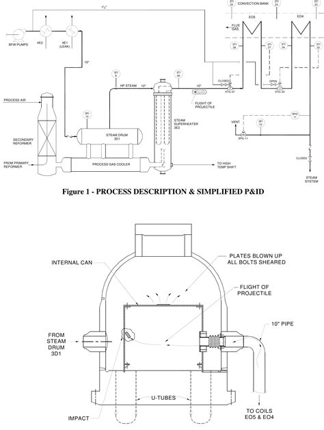 3e2 Superheater Internals