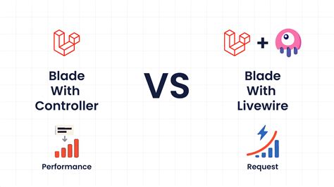 Laravel Blade Tradisional Vs Livewire Mana Yang Lebih Cepat Dan