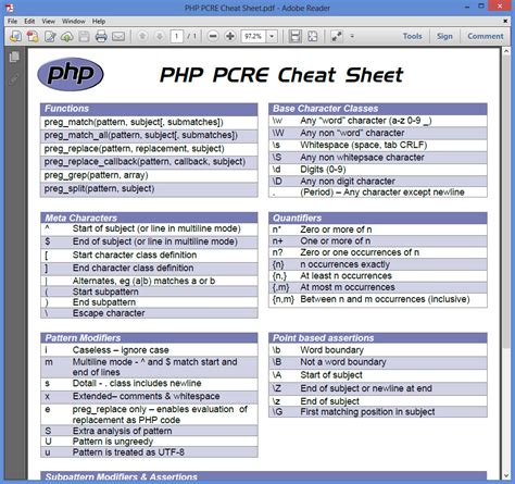 Php Pcre Cheat Sheet 技术宅 Isharkfly