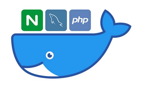 Docker搭建php环境 从入门到自动化 知乎