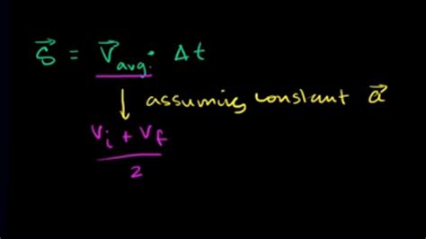 Displacement Formula