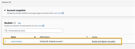 How To Manage Permissions With S3 Bucket Policy