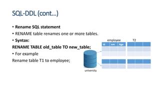 Lecture MY SQL SQL Commands DDL Pptx Databases Computer Software And Applications