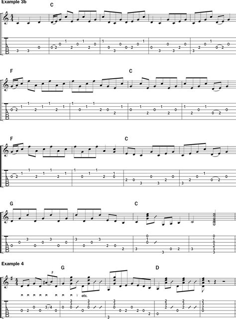 Wildwood Flower Guitar Fingerstyle Best Flower Site