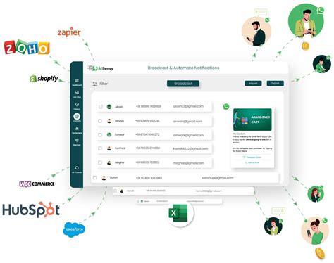 integrating whatsapp api for a direct line to your customers coffee