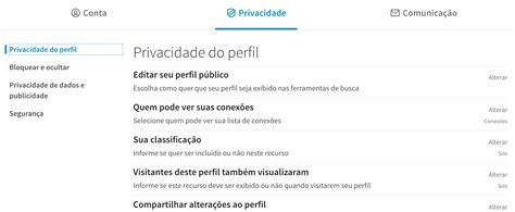 Dicas De Seguranca Cuidados Com Seu Perfil No Linkedin Blog Oficial